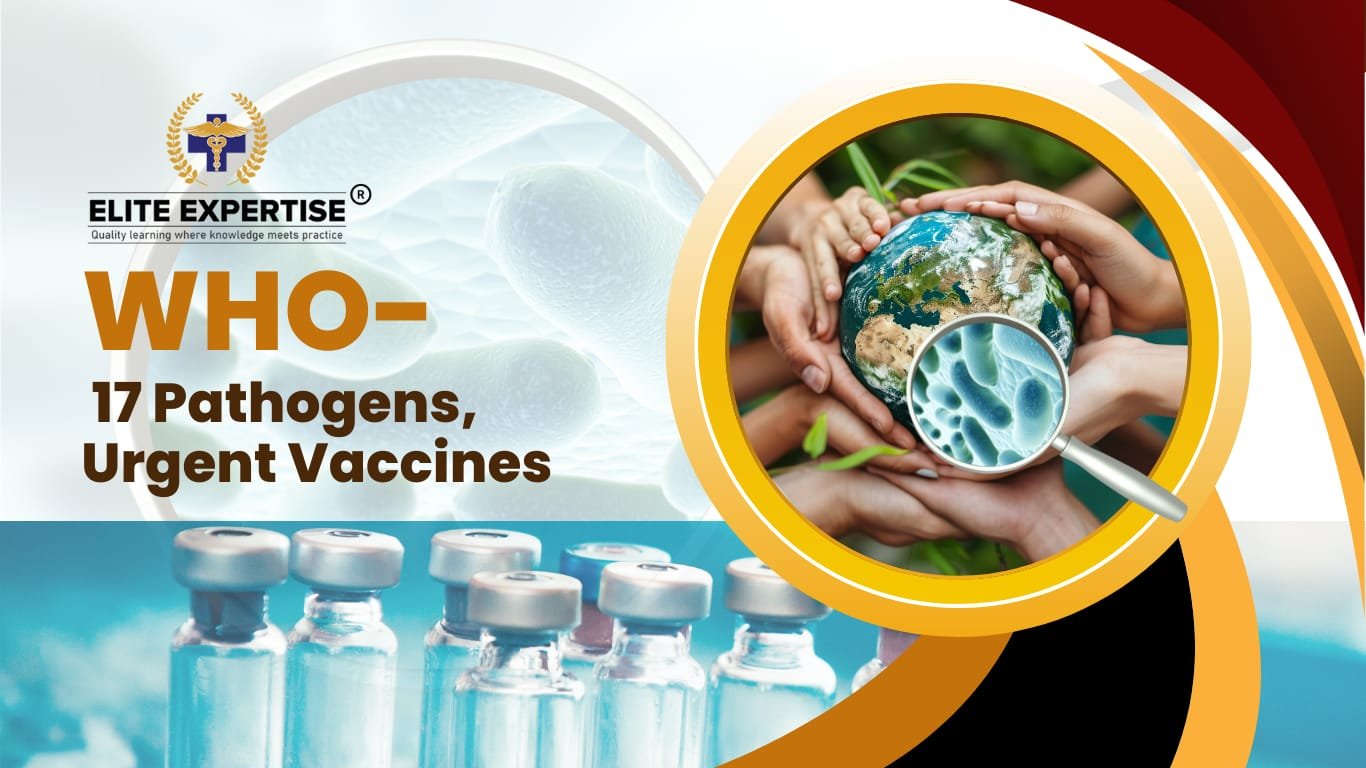 Vaccine Development: WHO’s 17 Priority Pathogens