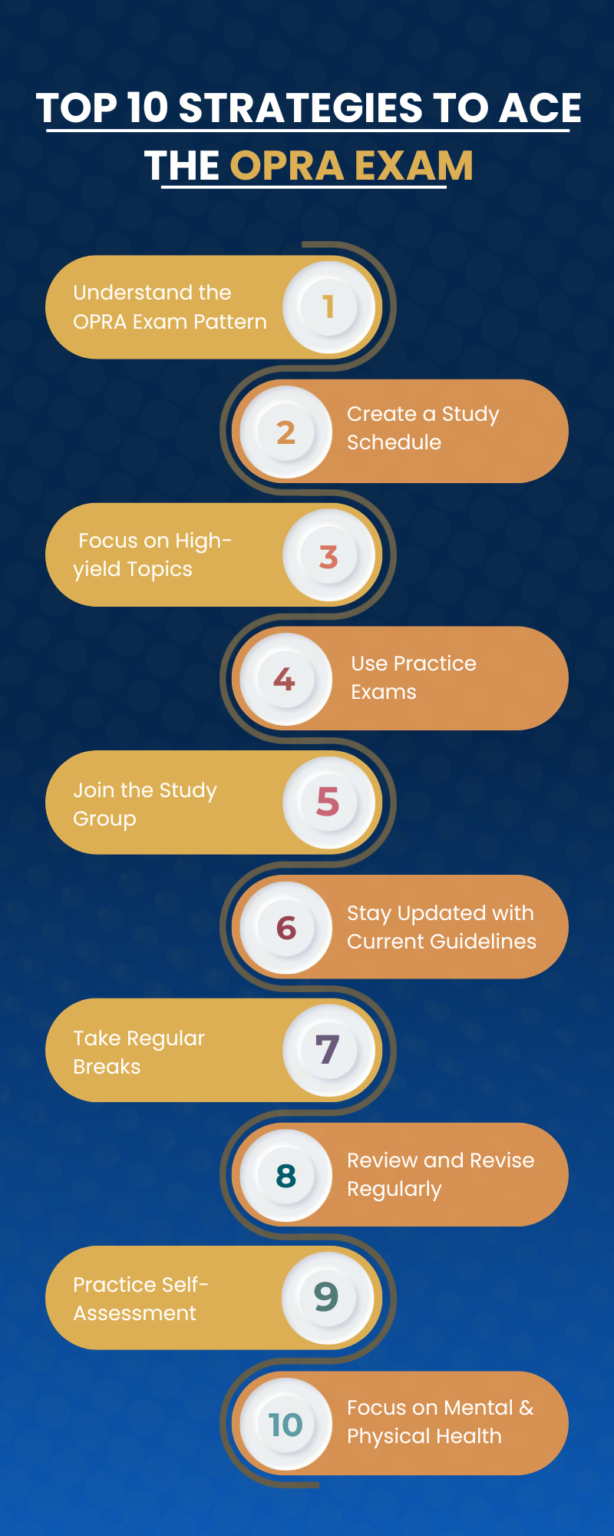 Top 10 Strategies to Ace Your OPRA Exam Preparation?